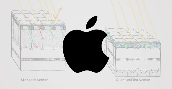 Apple, 카메라 센서 스타트업인 Invisage 인수 - 로아AI