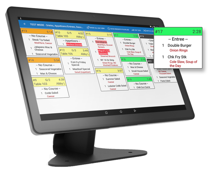 2018년 3분기 Restaurant Tech Market Map : PitchBook - 로아AI