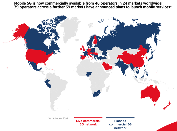 GSMA 2020 글로벌 모바일 경제 보고서를 통해 바라본 5G 네트워크 이용 현황 - 로아AI