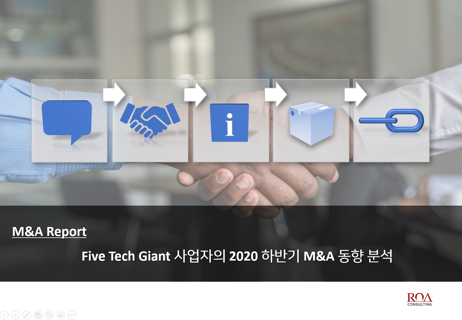 Five Tech Giant 사업자의 2020년 하반기 M&A 동향 분석 - 로아AI