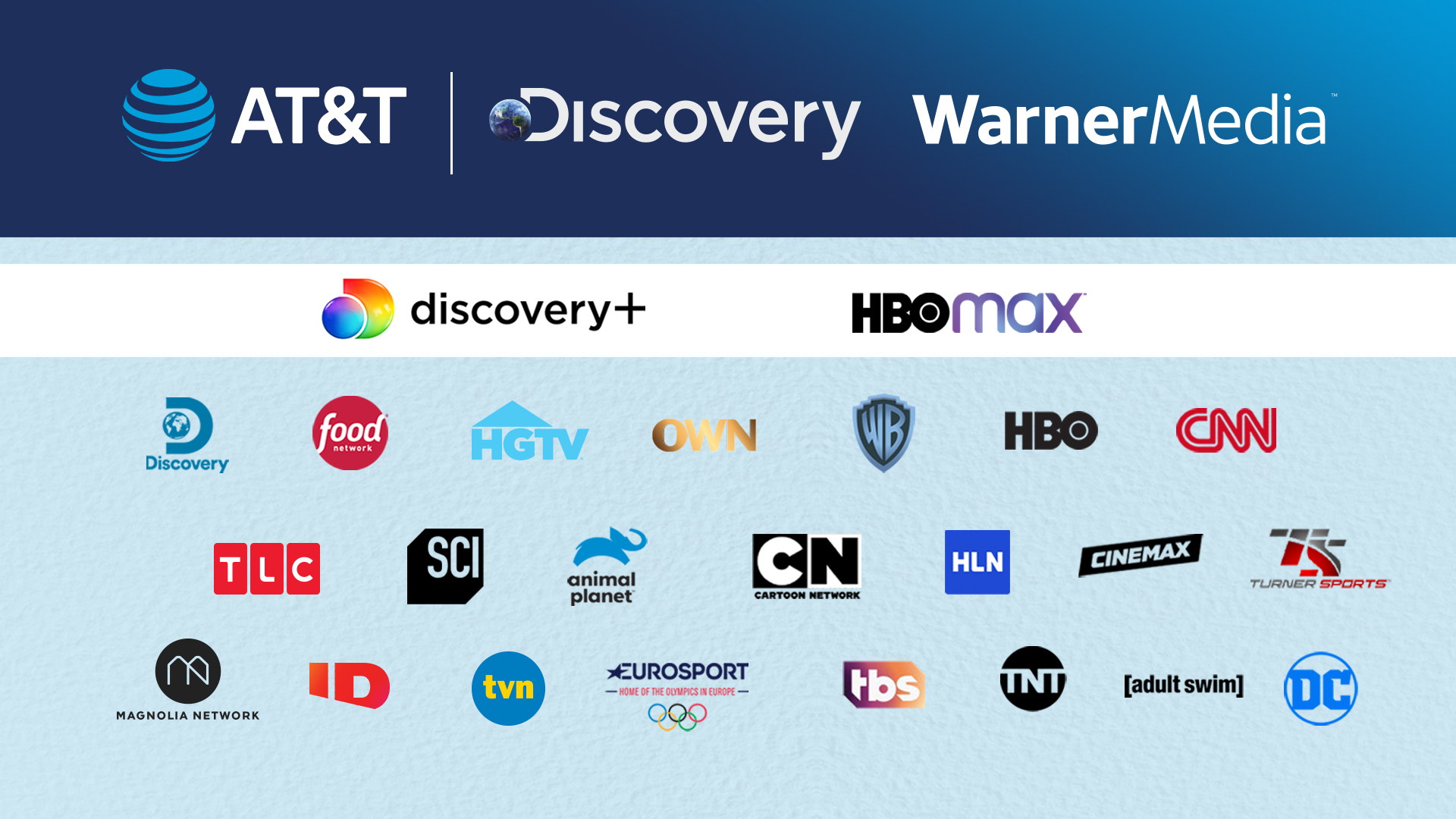 AT&T-Discovery 합병, 비디오 스트리밍 시장에 부는 긴장감 - 로아AI