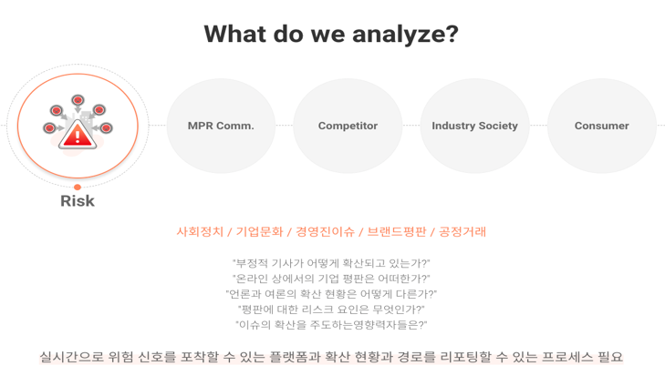 알에스엔 비정형 언어모델 기반의 빅데이터 분석 기술 기업 로아ai