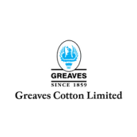 Greaves Cotton - 기업 상세 정보 - 로아AI